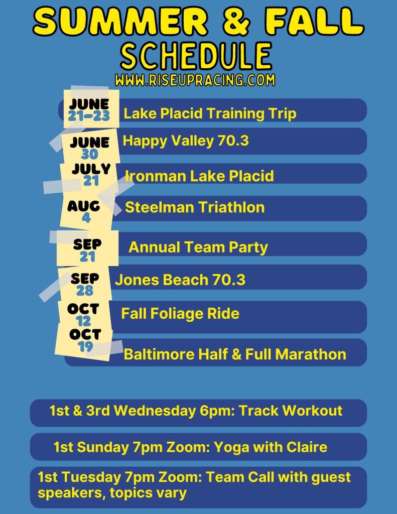 Rise Up Racing – Williamsport PA based Triathlon and Run Coaching & Team