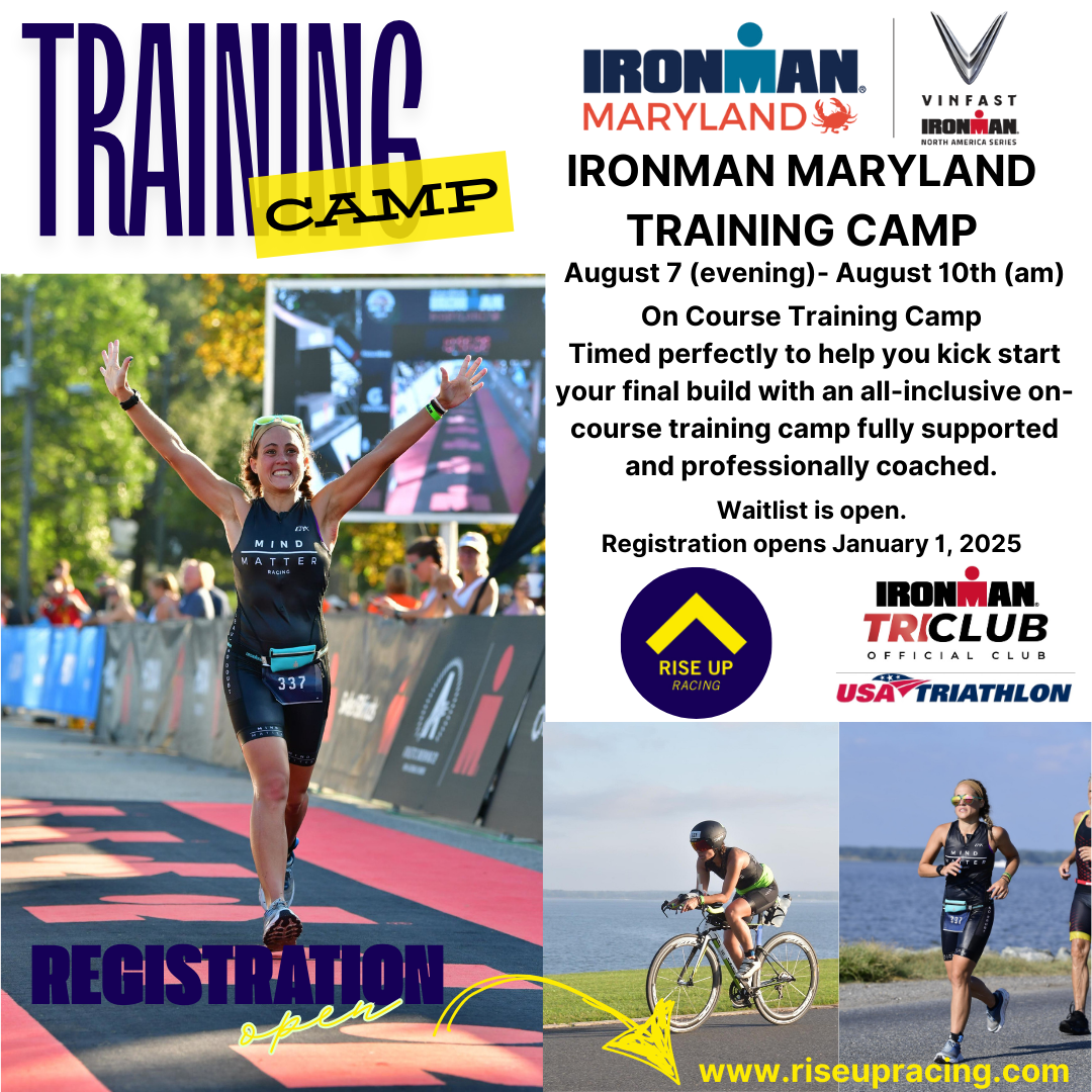 Rise Up Racing Training Camps – Rise Up Racing