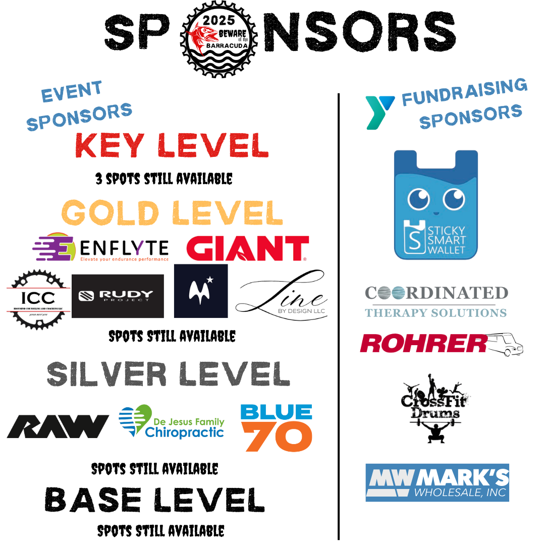 Sponsorship: Beware of the Barracuda – Rise Up Racing