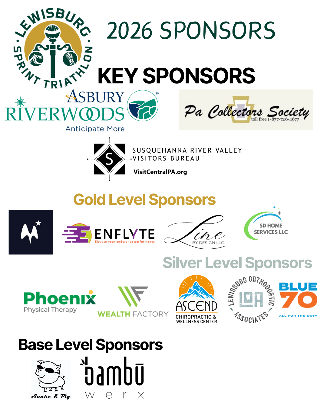 Lewisburg Sprint Triathlon: Sponsorship – Rise Up Racing